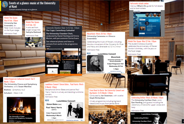 Padlet: Crear un muro interactivo para compartir